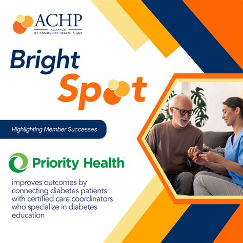Diabetes Alliance Of Community Health Plans Achp