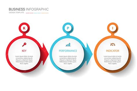 Kpi Key Performance Indicator Infographics Template Diagram With