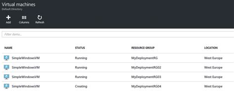 Azure Resource Manager And Azure Deployment Part 3