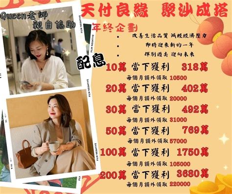 網路詐騙 當天匯款三萬獲利141萬 反詐騙板 Dcard