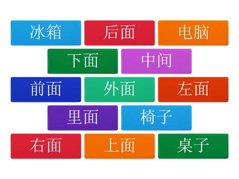 方位词 图字卡 File Tiles Flip Tiles