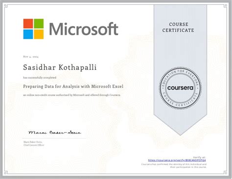 Sasidhar Kothapalli On Linkedin Excel Powerbi Dataanalysis