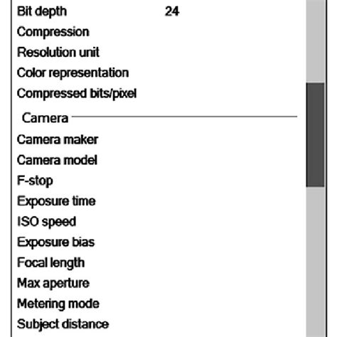 Photo File Propertiesattributes Download Scientific Diagram Photo File Propertiesattributes Download Scientific Diagram