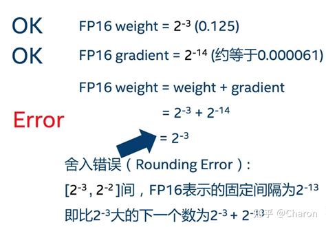 多模态大模型实战 MiniGPT Qwen系列 大模型训练基础技术之混合精度训练与梯度检查点踩坑 知乎