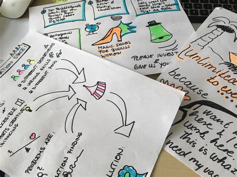 Visual Pitching Framework Applied