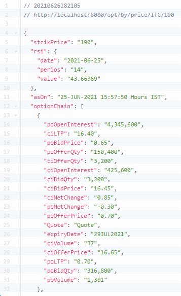 Github Naughtycodes Fetchnseoptionchain Education And Learning Purpose Project To Read