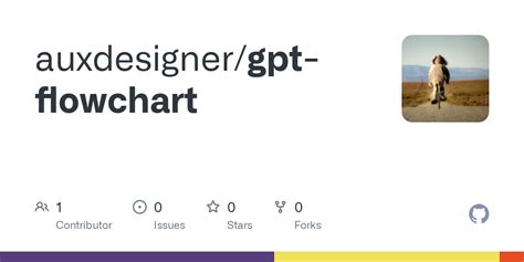 Github Auxdesignergpt Flowchart