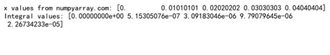 numpy empty like函数：快速创建形状相同的未初始化数组 极客教程