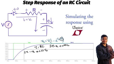 Step Response Of Rc Circuit Ltspice Simulation Time Constant Verification Youtube