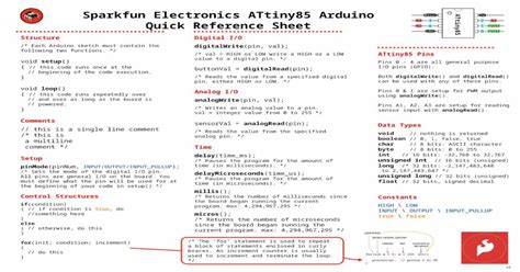 Pptx Sparkfun Electronics Attiny85 Arduino Quick Reference Sheet