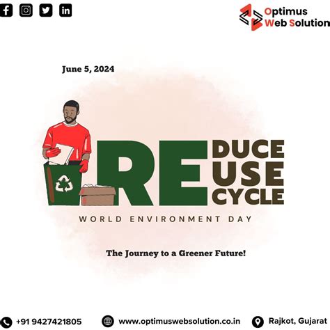 Optimus Web Solution On Linkedin Worldenvironmentday Saveourplanet