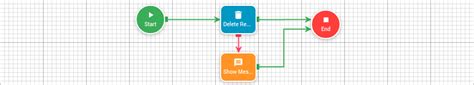 Delete Company Slingr