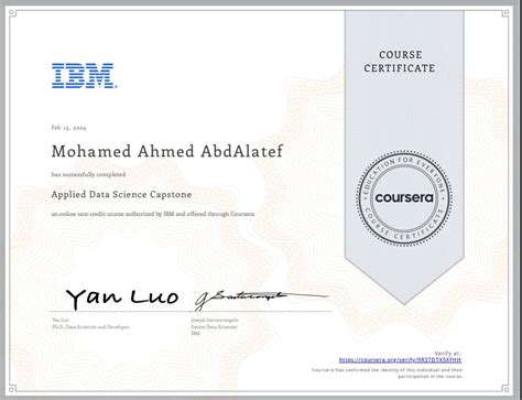 Muhammad Ahmed On Linkedin Dataanalysis Data Machinelearning