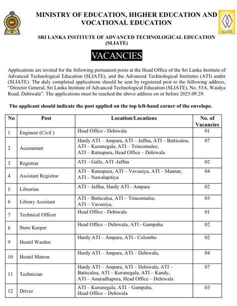Civil Engineer Accountant Registrar Librarian Technical Officer