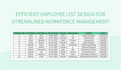 optimizing employee list layout for enhanced workforce efficiency excel