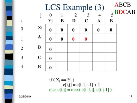 longest common subsequence ppt download