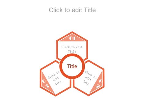 Ppt Of Three Factors Chart Ppt Wps Free Templates