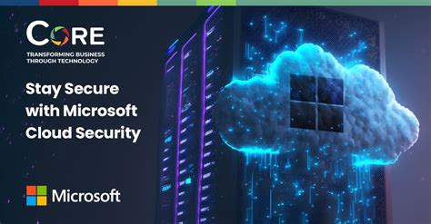 Core Technology Systems On Linkedin Cloudsecurity Threatprotection