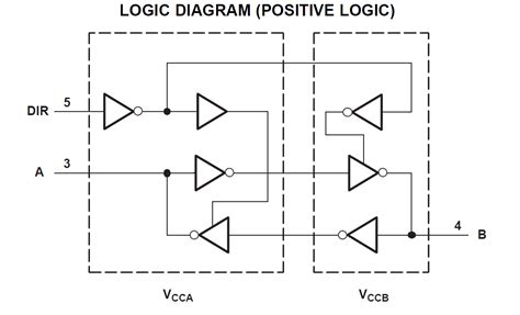 Transistors Getting Rid Of Floating Input In A Logic Level Converter