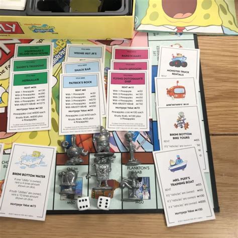 Hasbro Nickelodeon Spongebob Squarepants Monopoly Collectors Edition
