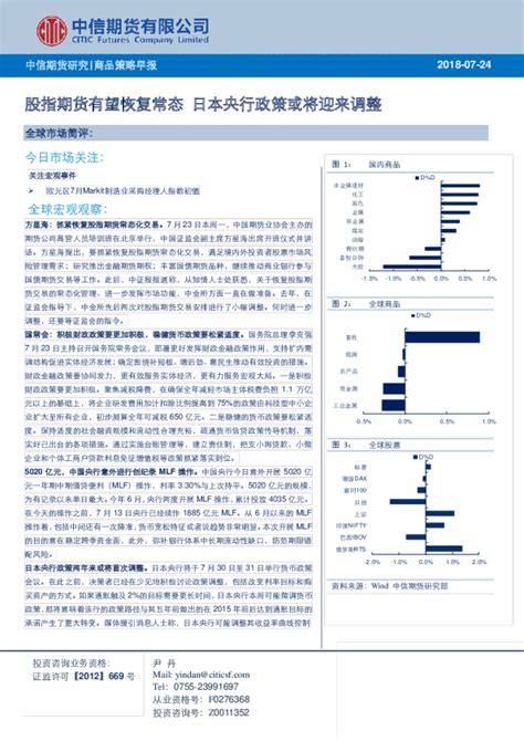 商品策略早报：股指期货有望恢复常态 日本央行政策或将迎来调整
