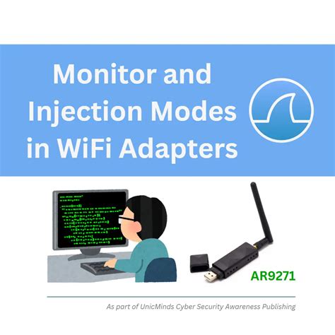 Monitor And Injection Modes In Wireless Adapters