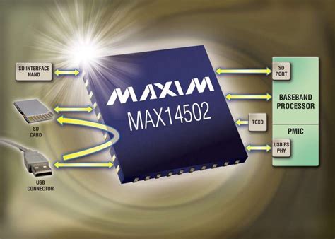 Sd Card Reader Ic Delivers High Speed Usb To Sd Bridge Edn
