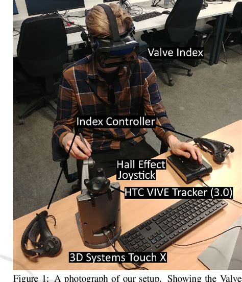 Figure 1 From An Immersive Feedback Framework For Scanning Probe