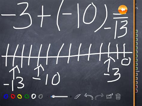 Apps Day Review Itooch 6th Grade Math App Edupad Ben And Me