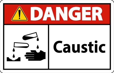 Danger Caustic Symbol Sign On White Background 12709225 Vector Art At