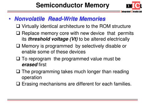 Ppt Semiconductor Memory Powerpoint Presentation Free Download Id
