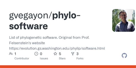 GitHub Gvegayon Phylo Software List Of Phylogenetic Software