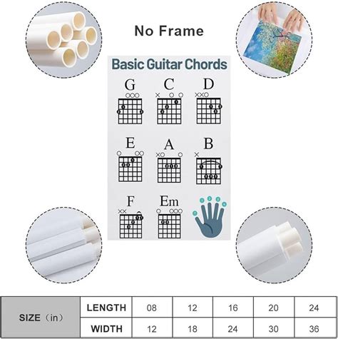 Tocar Acordes Con La Guitarra