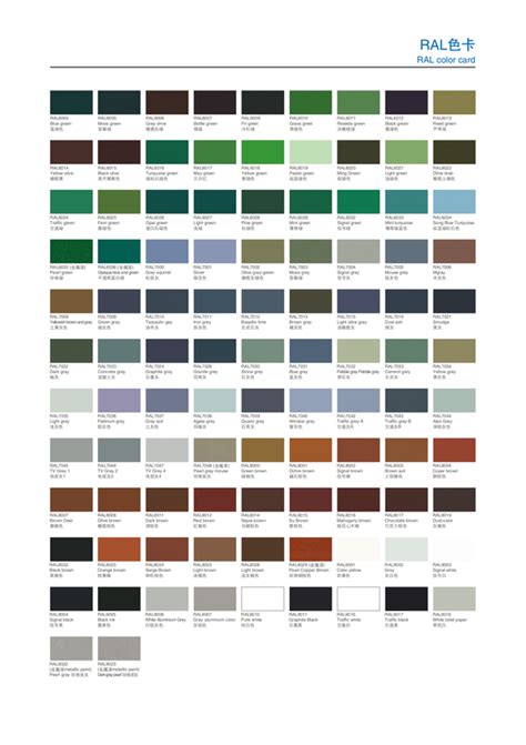 Ral Color Card Method Ensuring Precision In Color Matching For