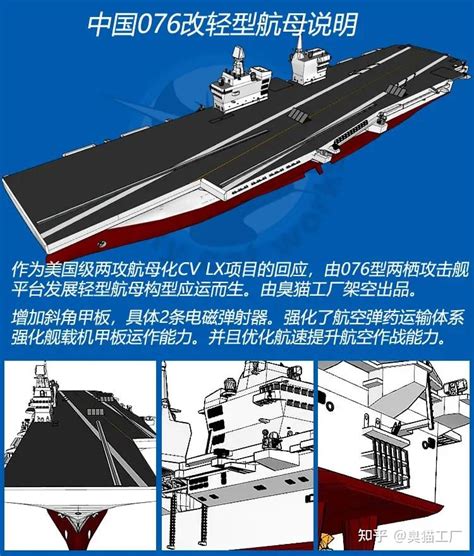 076型两栖攻击舰改造轻型航母 3d建模 知乎