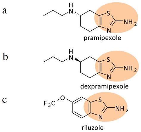 Diagrams Show Chemical Structures Of Pramipexole A Dexpramipexole