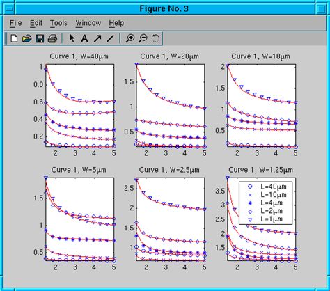 A Matlab Basedsoftware Is Provided Which Performs The Following Functions