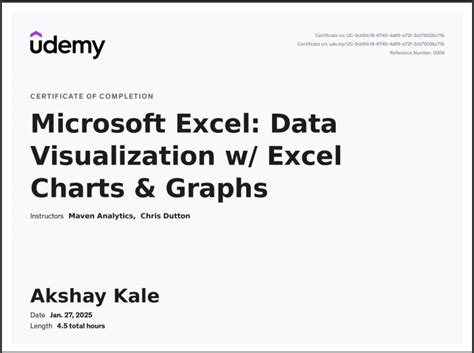 Akshay Kale On Linkedin Excel Datavisualization Excelcharts Dataanalysis Continuouslearning