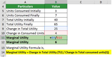 Marginal Utility Example Marginal Utility Examples Byofb