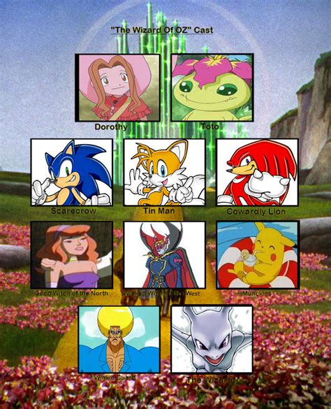 Wizard Of Oz Cast Meme By Tmntony On Deviantart