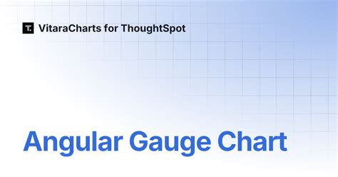 Angular Gauge Chart Vitaracharts For Thoughtspot
