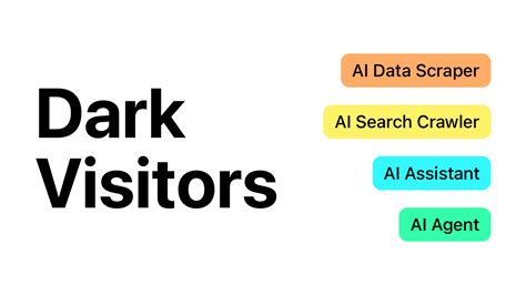 Agent Analytics Python Docs Dark Visitors