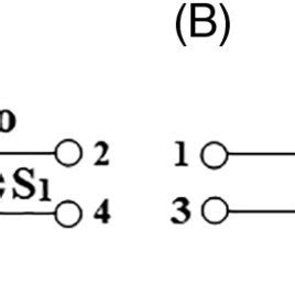 Transmission Line Model Of Coupler A Conventional And B Proposed Download Scientific Diagram
