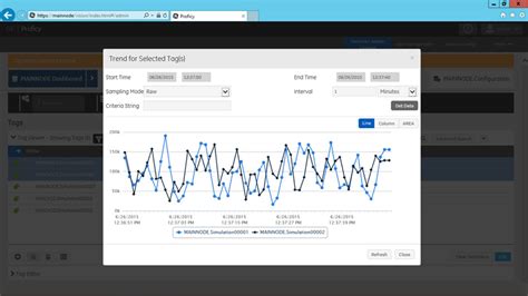 Proficy Ge Vernova Industrial Software Ifix