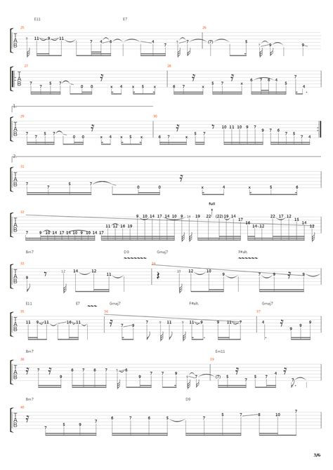 Wonderful Slippery Thing吉他谱gtp谱总谱guthrie Govan
