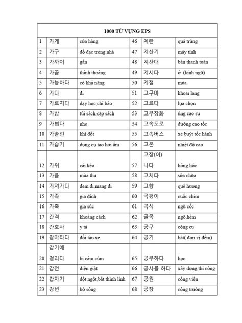 1000 T V NG Eps | PDF