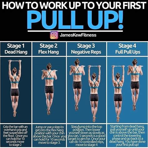 ⏰ Gym Tips Posted Every Day⏰s Instagram Photo ⚠️ 𝗪𝗼𝗿𝗸𝗶𝗻𝗴 𝗨𝗽 𝗧𝗼 𝗗𝗼