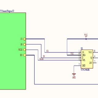 Schematic Diagram Of Interfacing A Serial Eeprom Chip To Bit