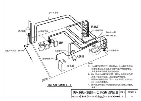 11s4054免费下载11s405 4建筑给水塑料管道安装通用详图pdf格式【高清电子版】 东坡下载
