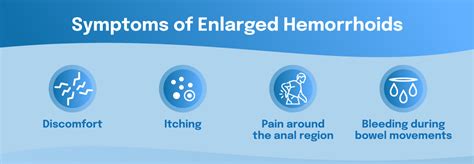Prolapsed Hemorrhoids Symptoms Causes And Treatment 47 Off